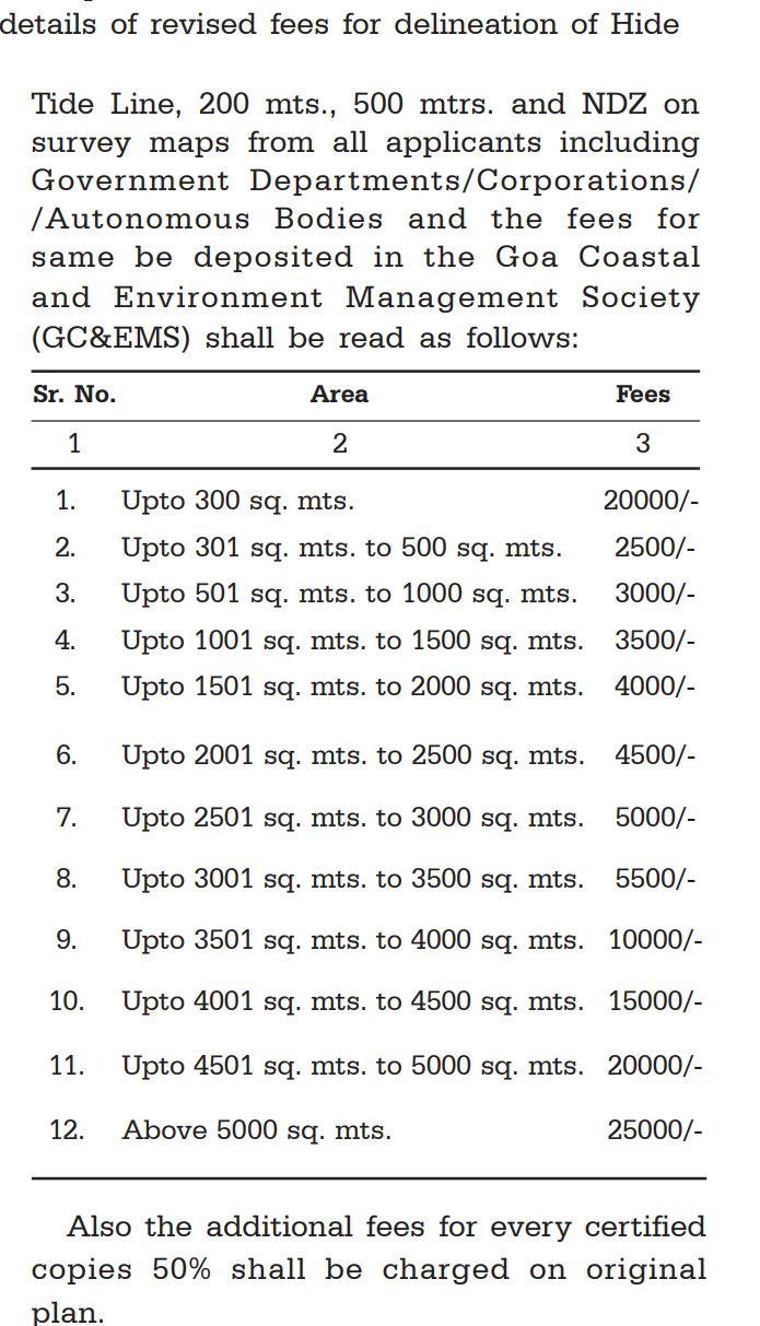 Env Dept revises fees for delineation of land on survey maps - digitalgoa
